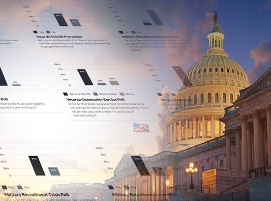 Join Our Polls - Mission Roll Call